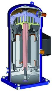 Air Change | The Scroll Compressor Olympics